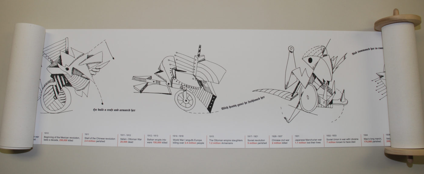 Object Lesson: Werner Pfeiffer’s Errantry - Arts at MIT